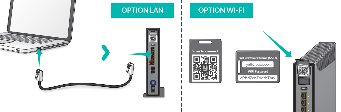 yallo - Installation de Home Cable Box 2