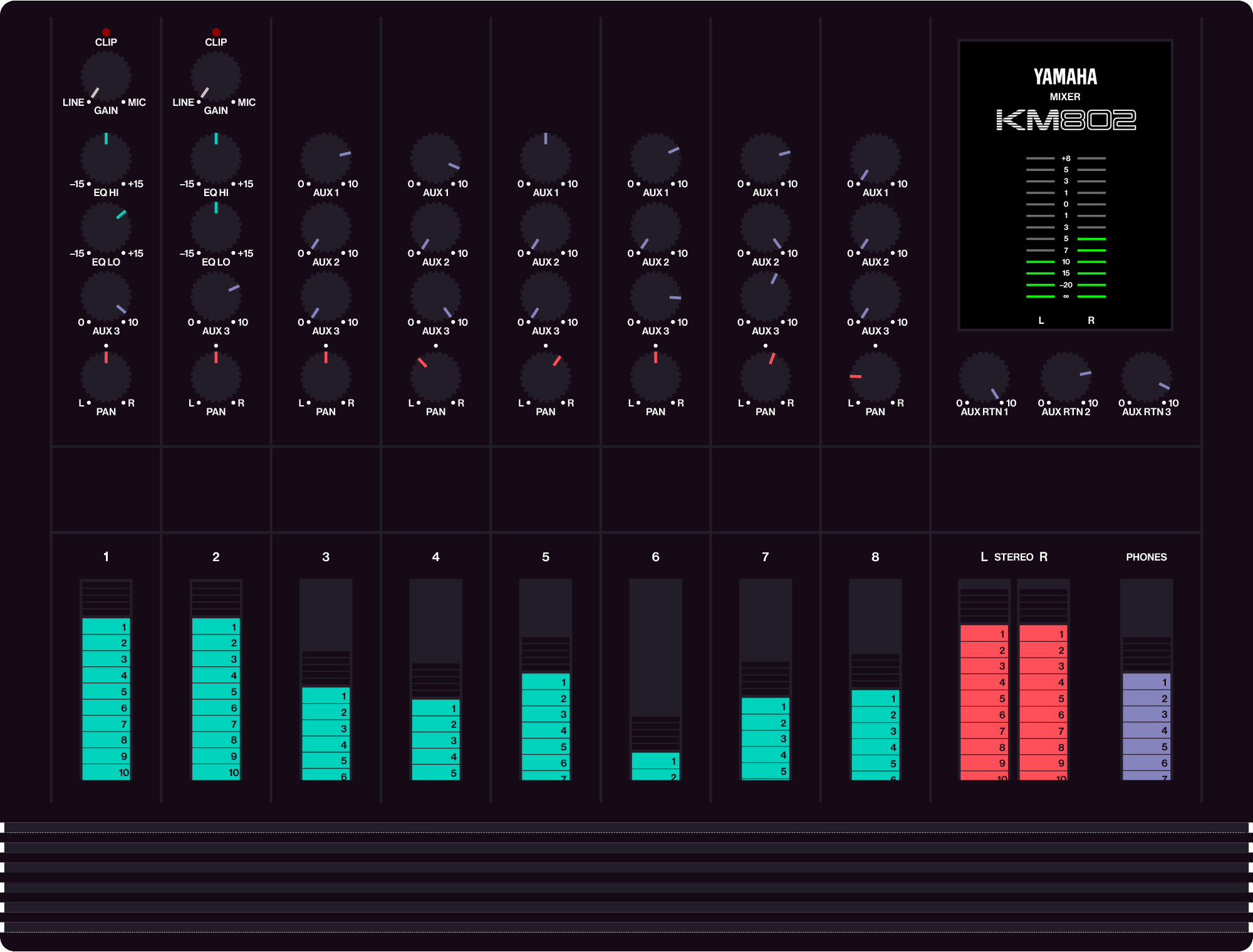 Yamaha KM802 | Mixers | Yamaha black boxes online archive