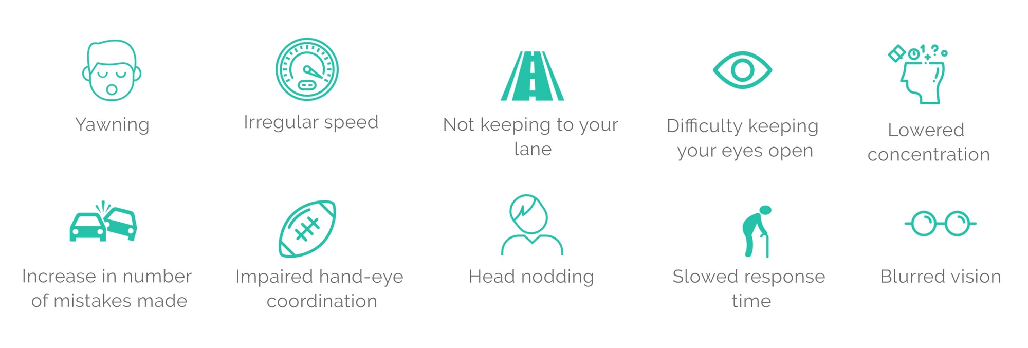 The Truck Driver s Guide To Fatigue Management The Yarno Blog the-truck-driver-s-guide-to-fatigue-management-the-yarno-blog