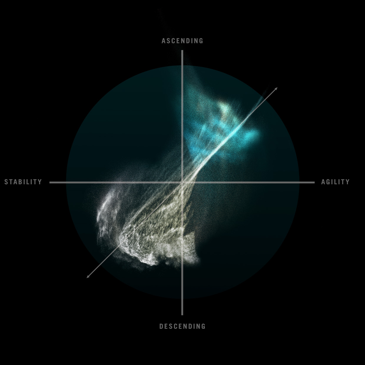 Yeti SB150 - Yeti Cycles