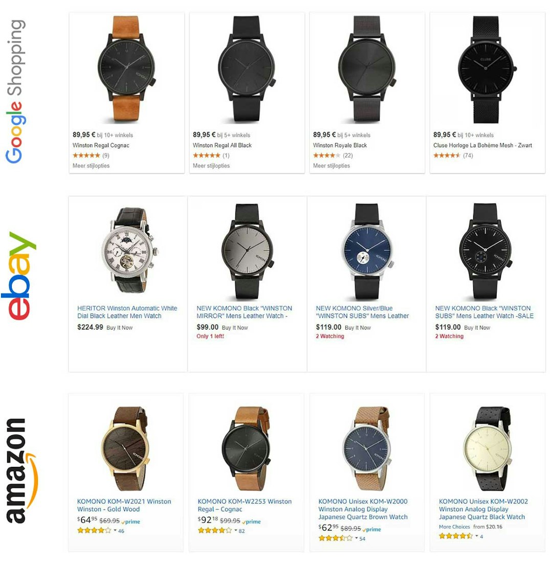 Online marketplace product image guidelines | Ymage