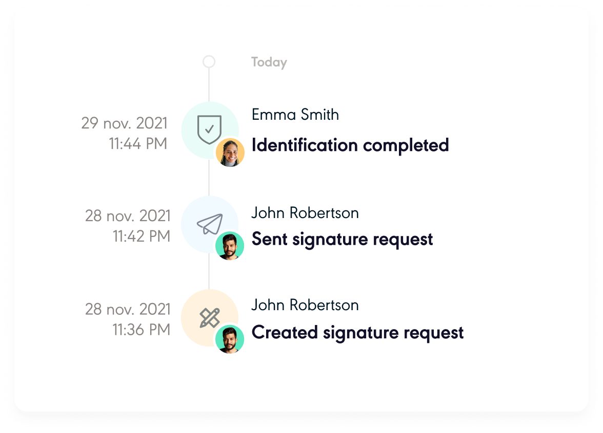 Advanced Electronic Signature (AES) Yousign