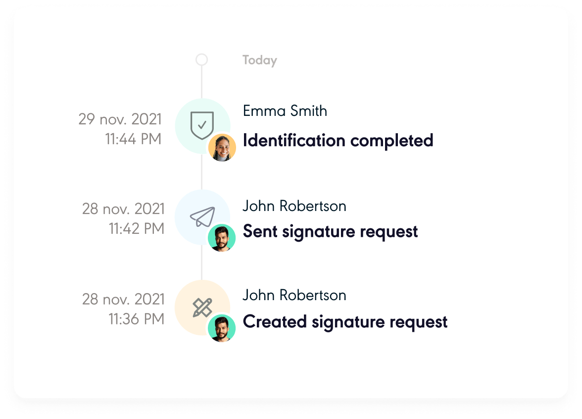 Advanced Electronic Signature (AES) Yousign