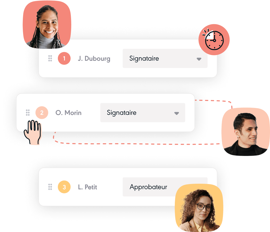 Yousign • La solution de Signature électronique
