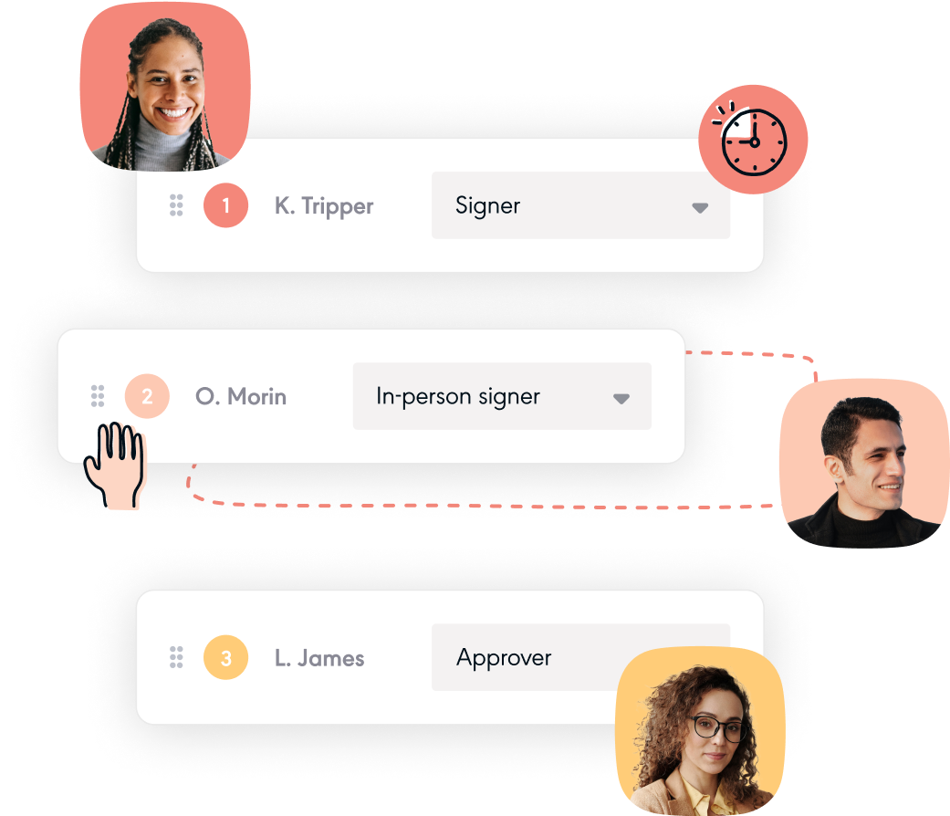 Key features of Yousign electronic signature software