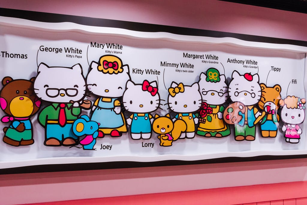6 Ways Sanrio Is An Essential Part of Kawaii Culture | YumeTwins: The ...