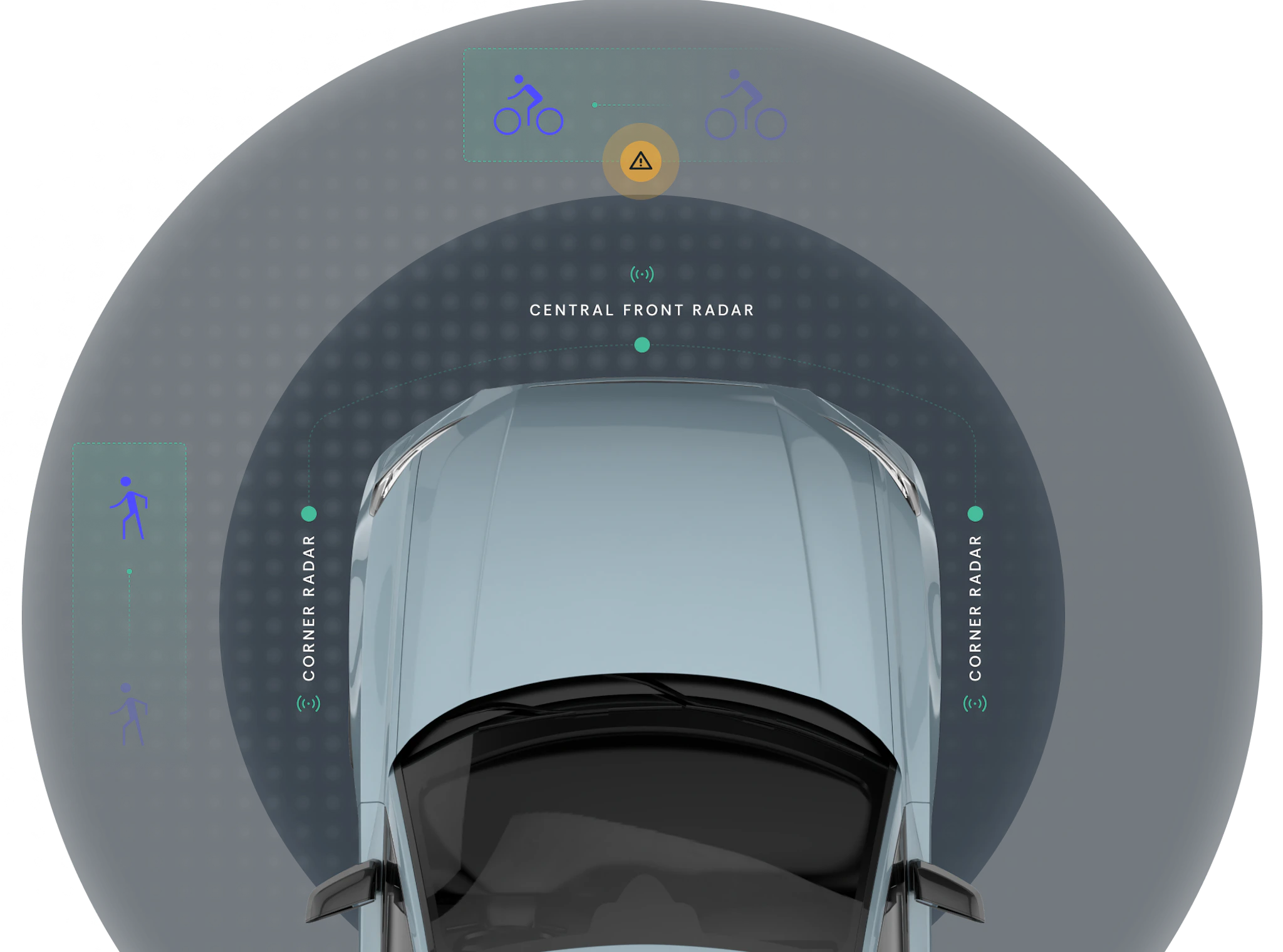 Zendar | Next-gen radar solutions for safe and reliable driving automation