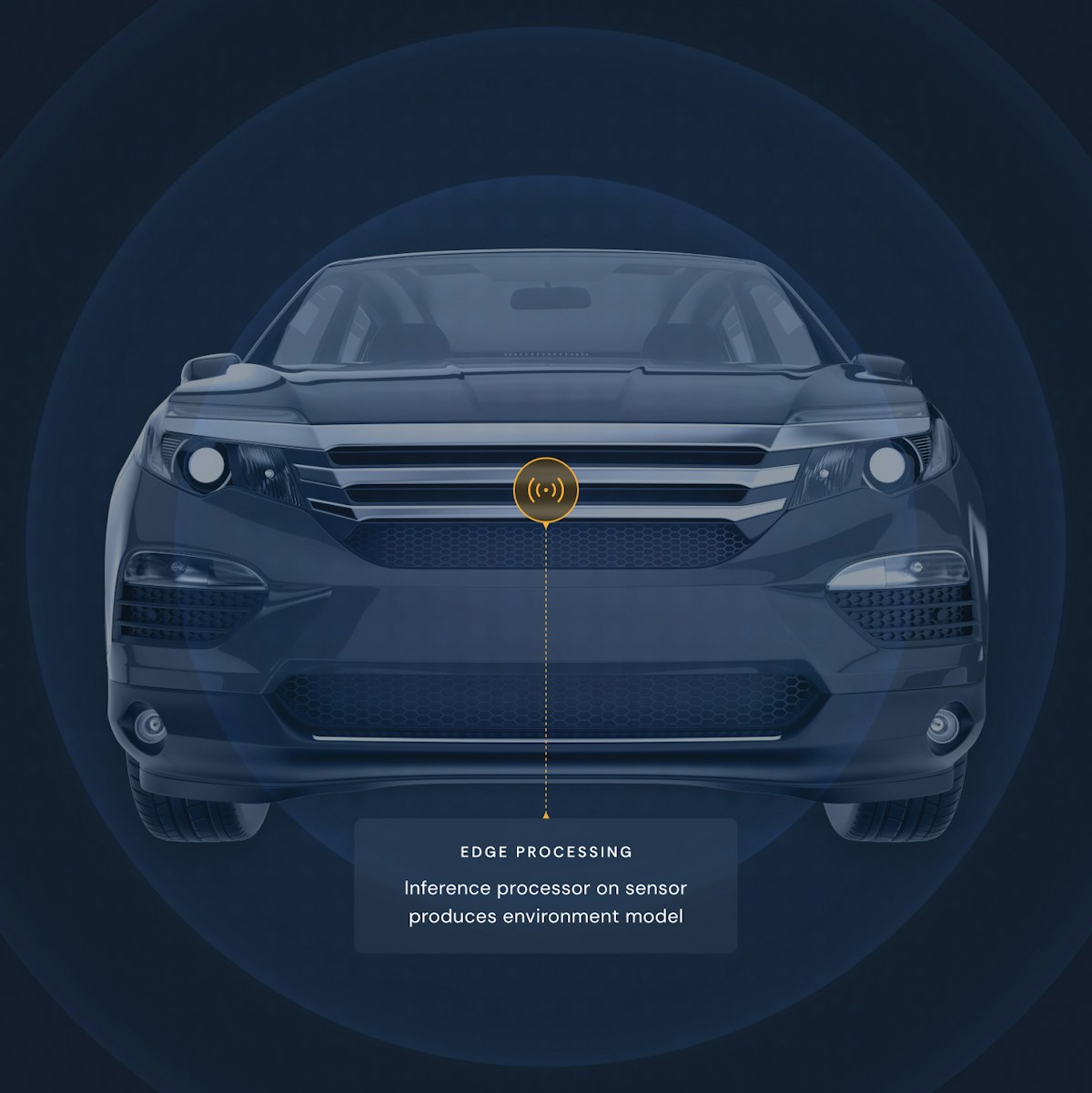 Zendar | Semantic Spectrum AI Radar Perception