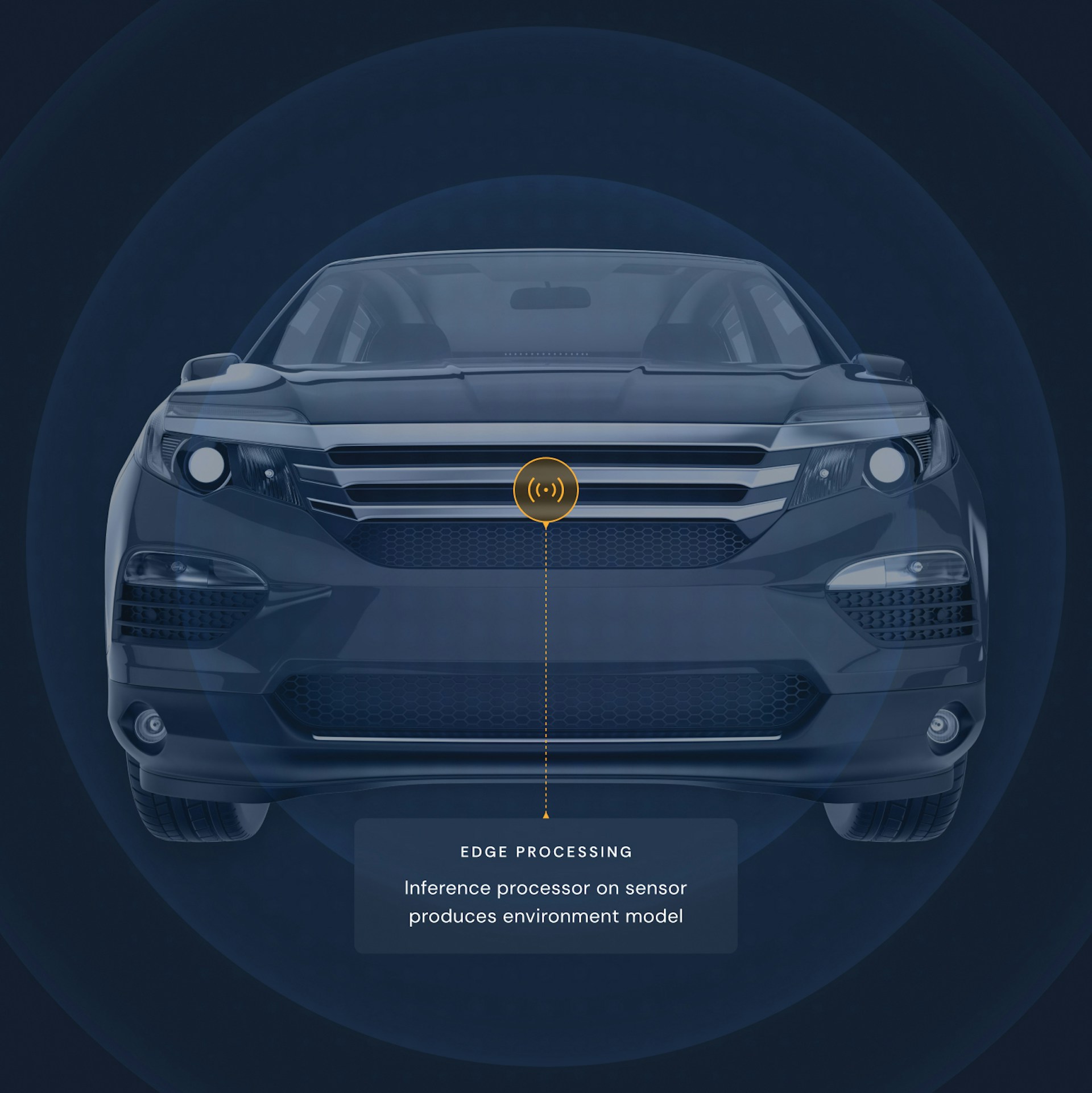 Zendar | Semantic Spectrum AI Radar Perception