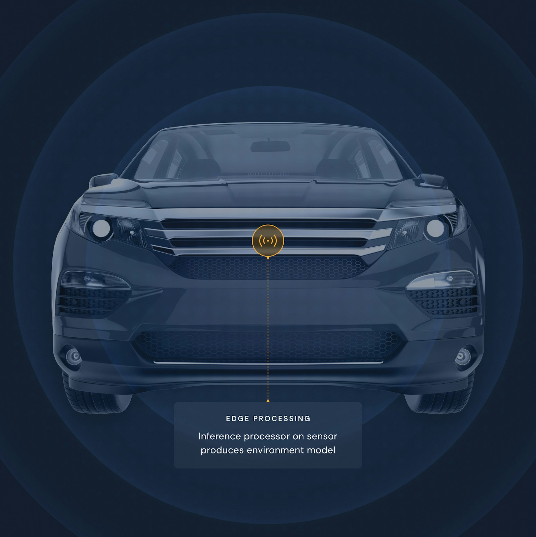 Zendar | Semantic Spectrum AI Radar Perception