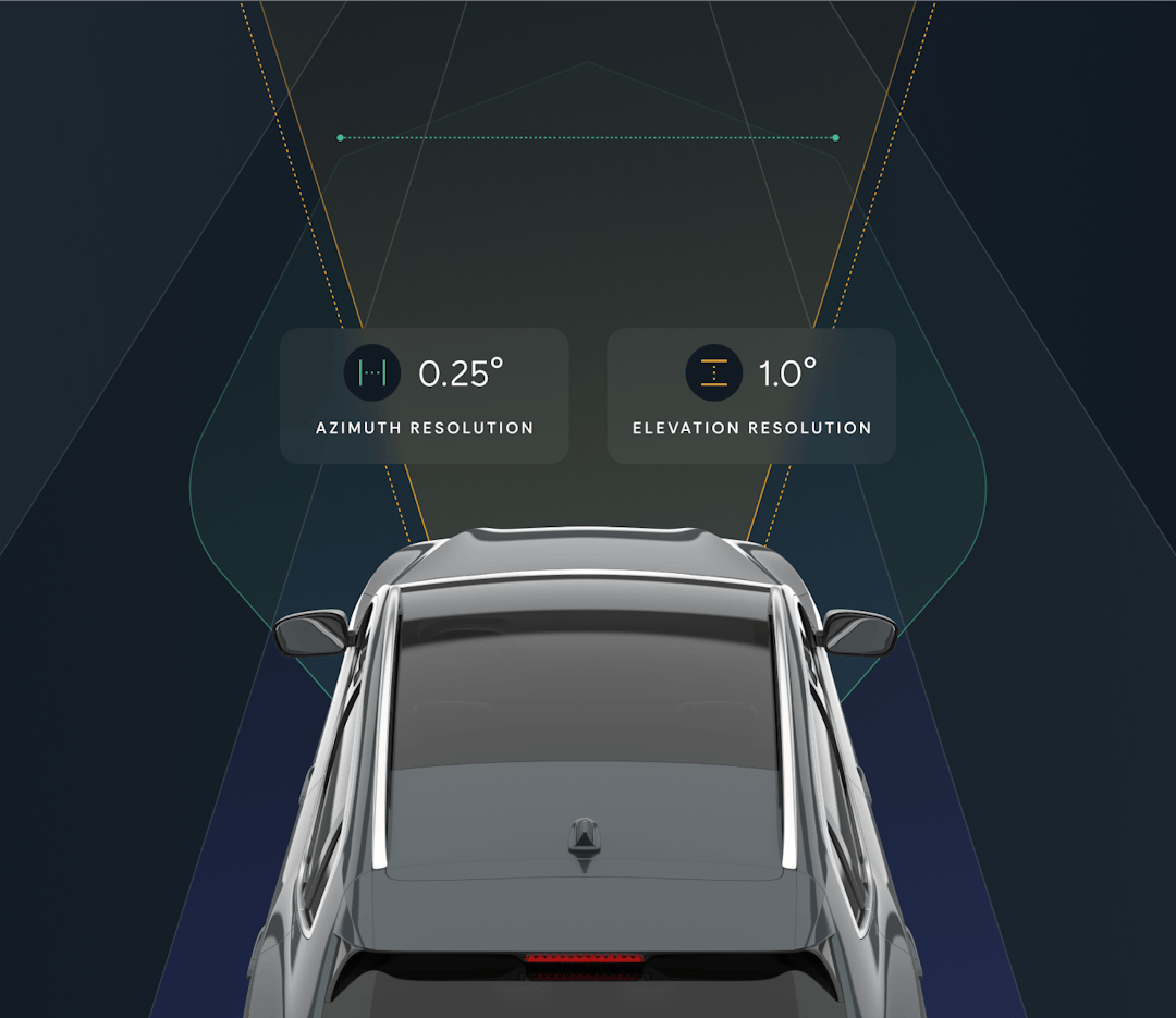 Zendar | Next-gen radar solutions for safe and reliable driving automation