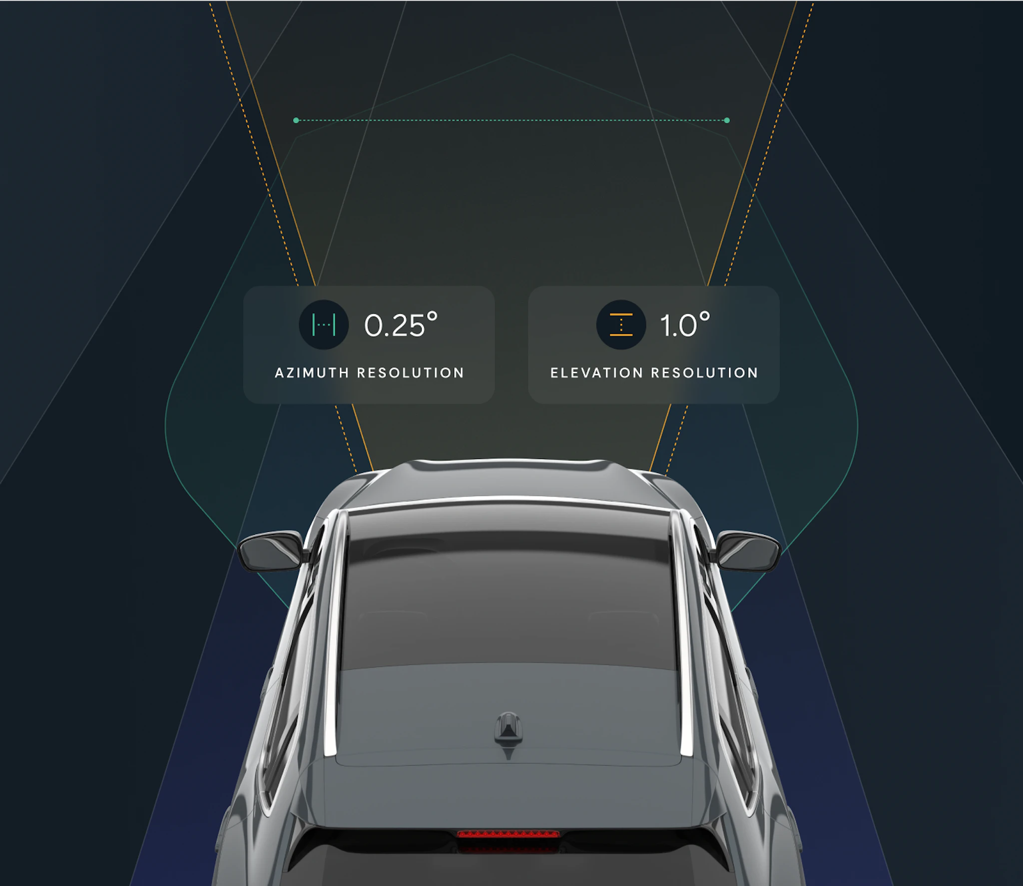 Zendar | Next-gen radar solutions for safe and reliable driving automation