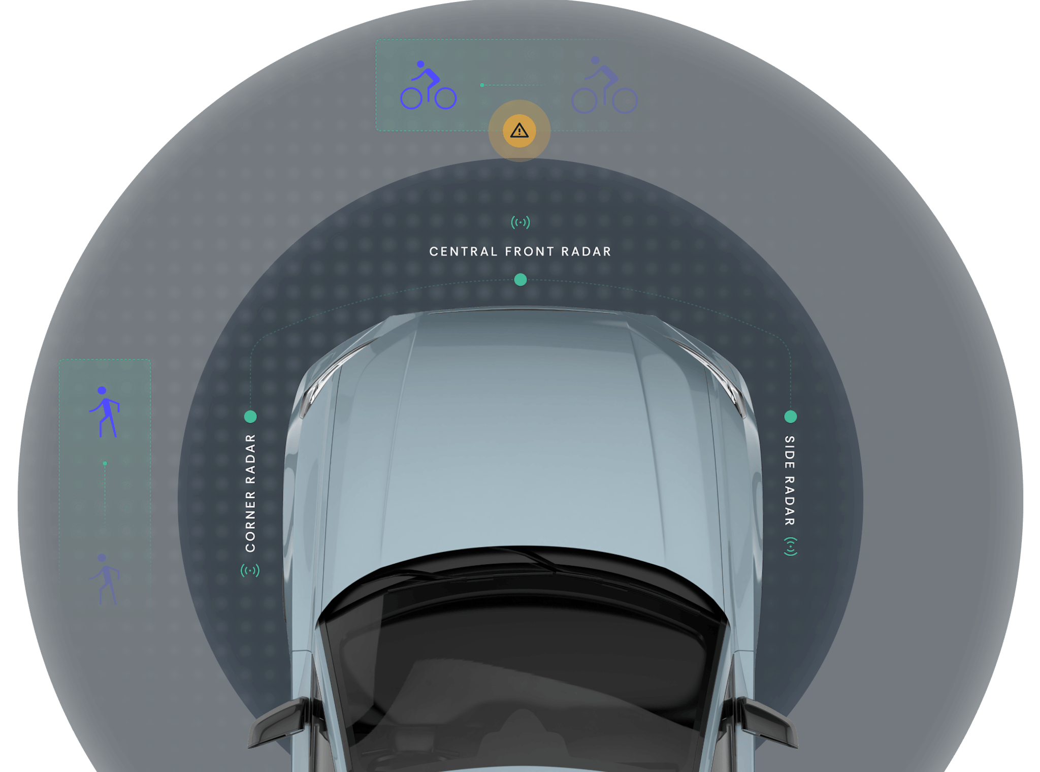 Zendar | Next-gen radar solutions for safe and reliable driving automation
