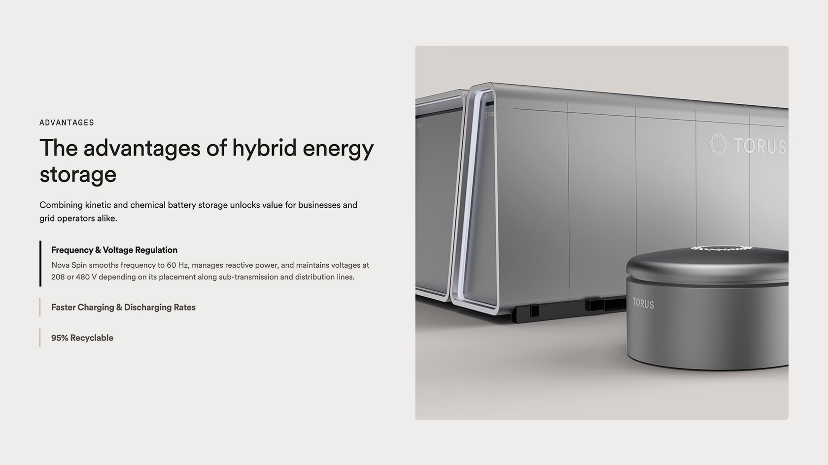 Torus - Leading the Charge in Sustainable Energy Storage - A Case Study ...