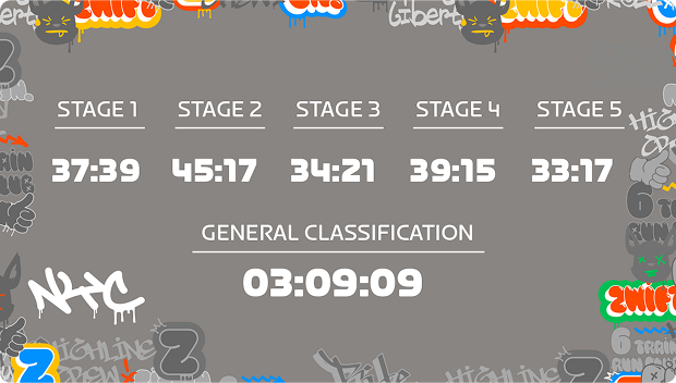 Race Event Calendar, Videos, & Results - Zwift